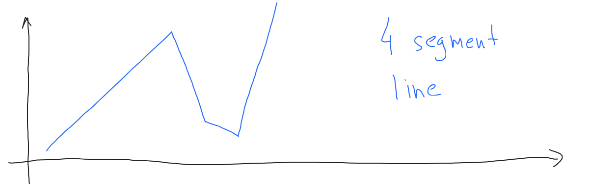 What is actually a neural network? - DataChild