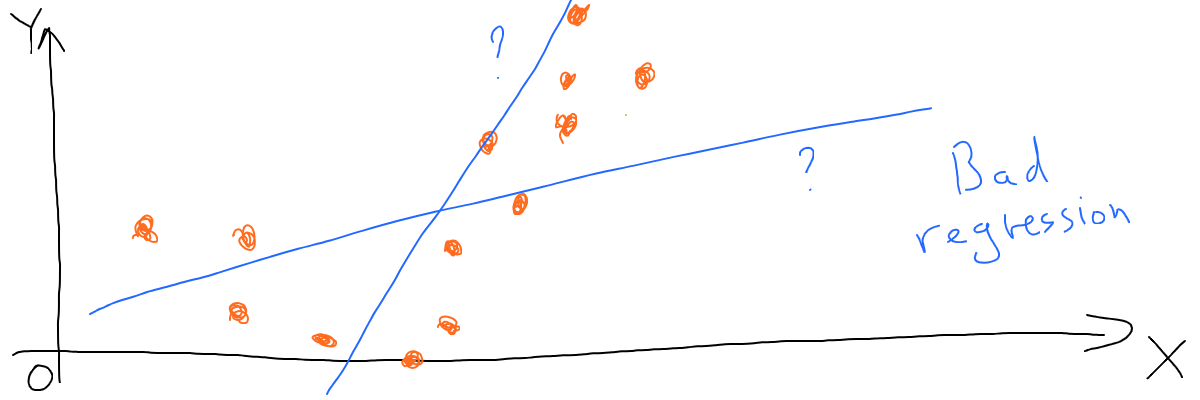 What is actually a neural network? - DataChild