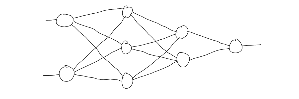 What is actually a neural network? - DataChild